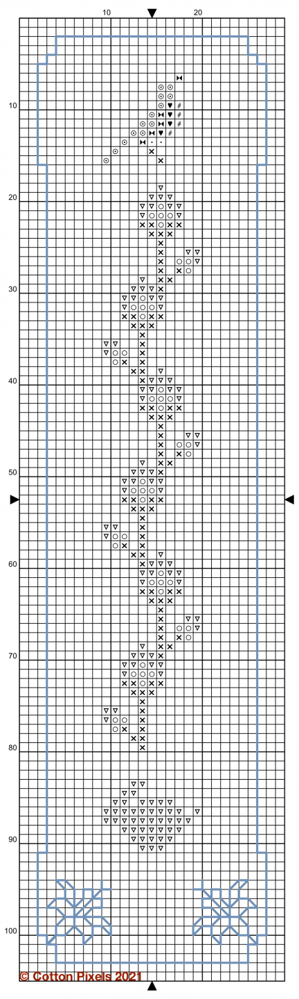3 Years – Cotton Pixels